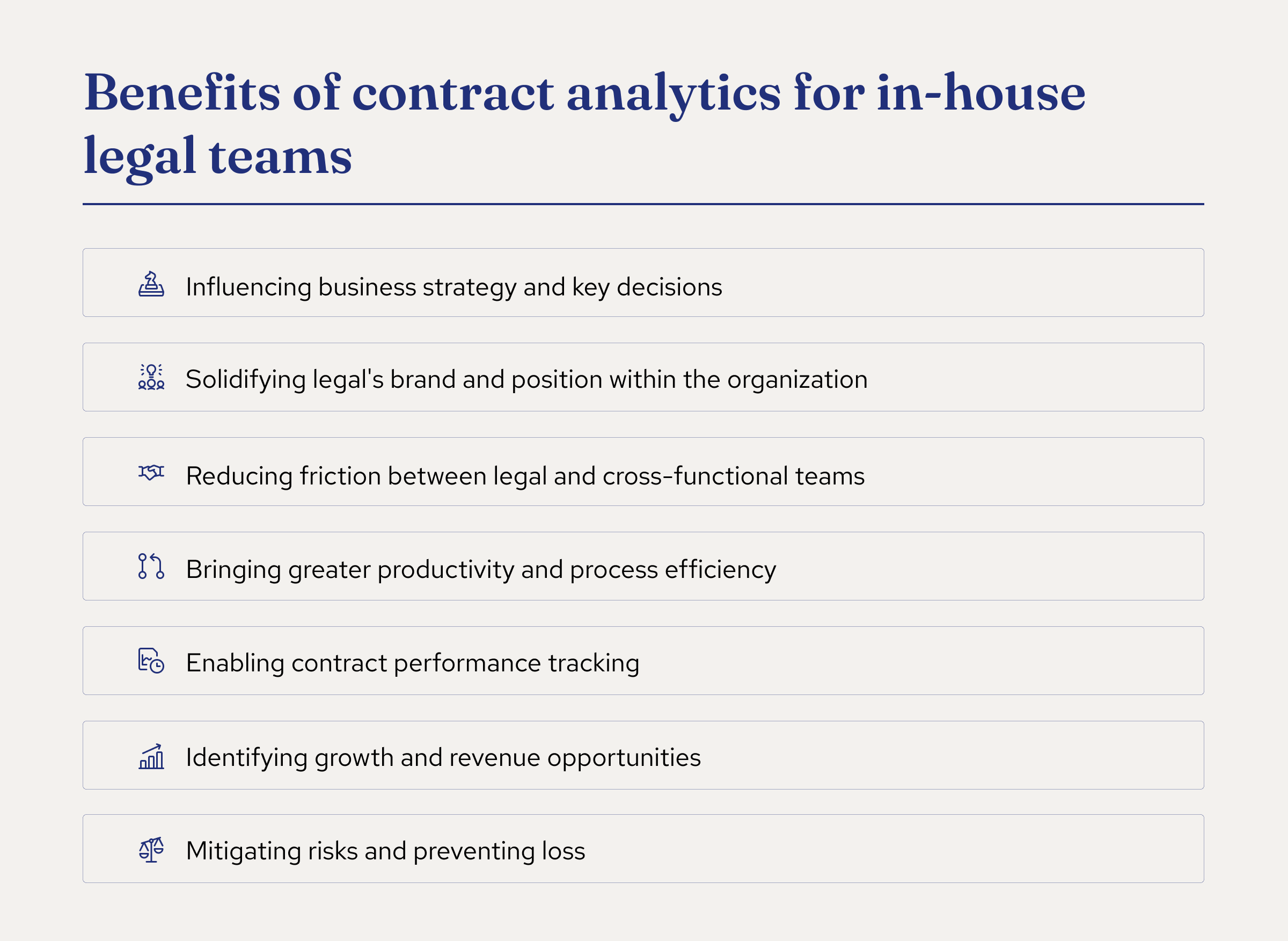 How to Use Contract Analytics Software to Uncover Insights